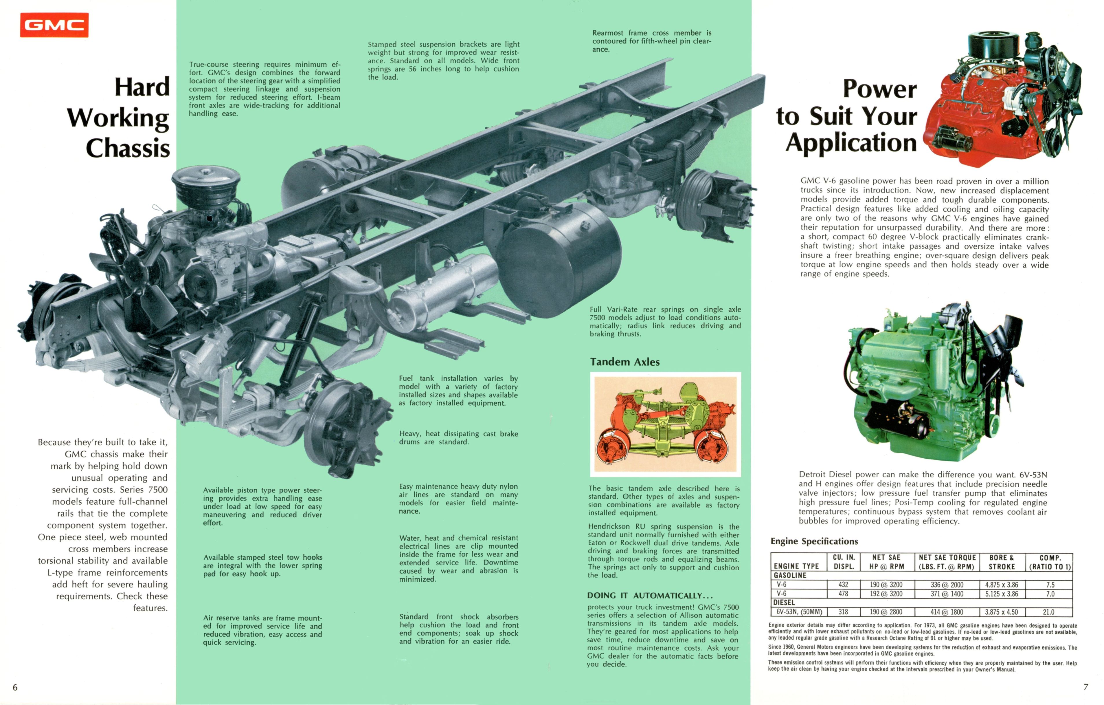 1973 GMC Series 7500 Trucks Brochure